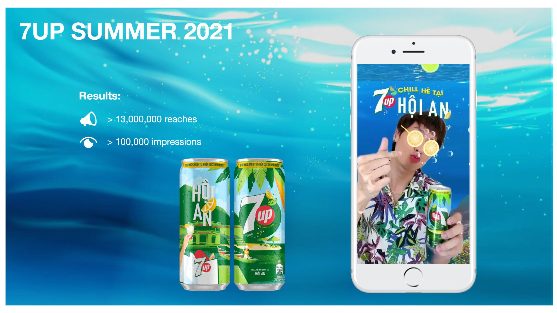 7UP SUMMER 2021